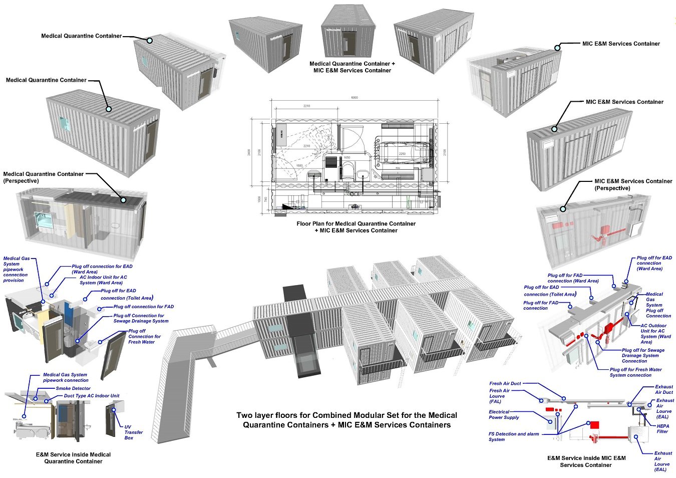 How repurposed shipping containers play a part in a pandemic